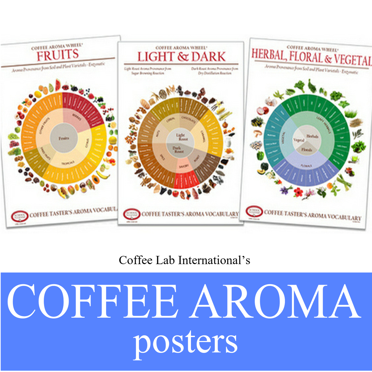 Aroma Posters – School of Coffee